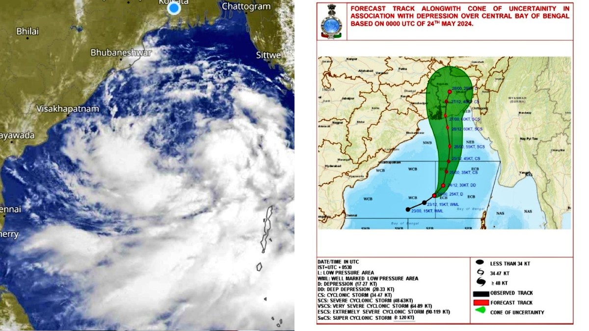 Cyclone Remal Prepares to Lash West Bengal: What You Need to Know