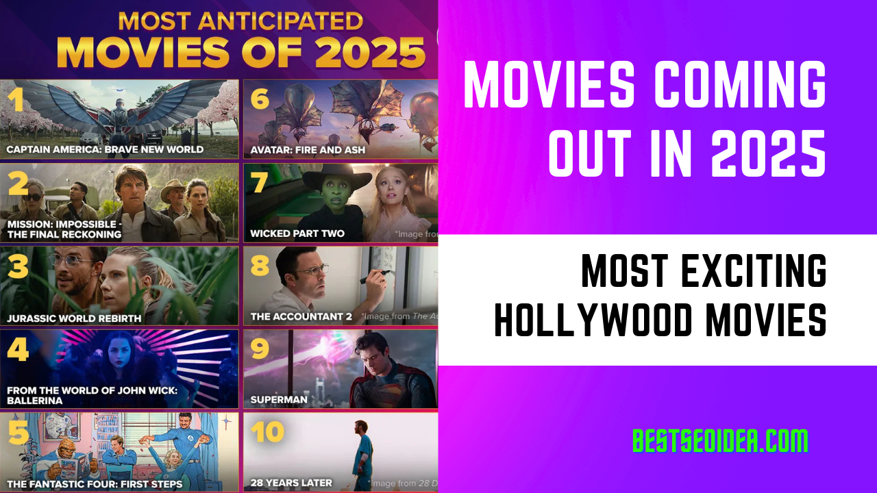 Movies Coming Out in 2025: Most Exciting Hollywood Movies